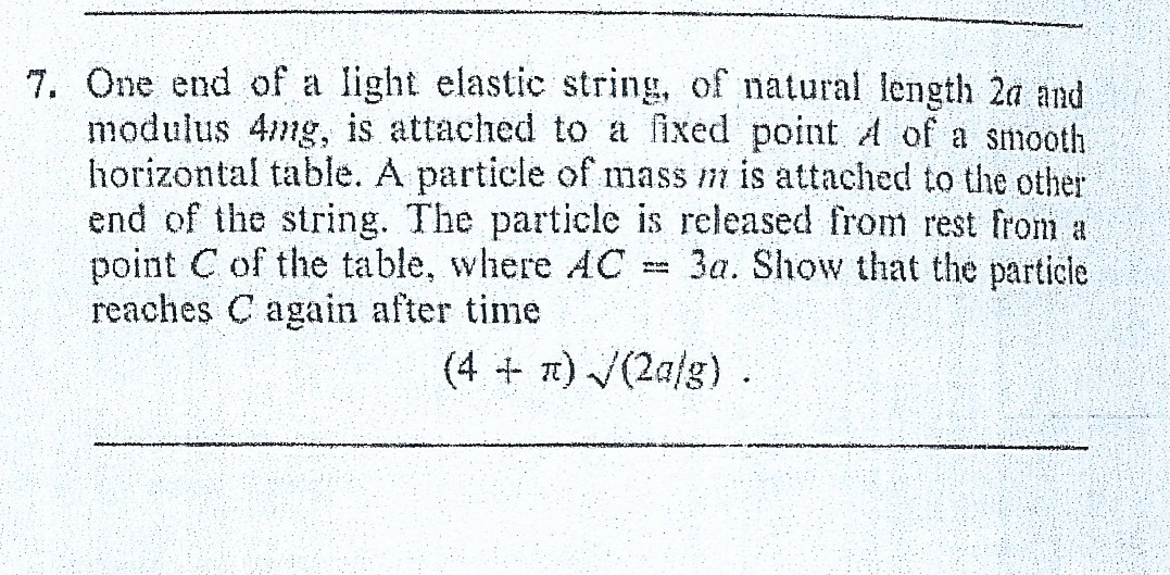Solved 7. One end of a light elastic string, of natural | Chegg.com