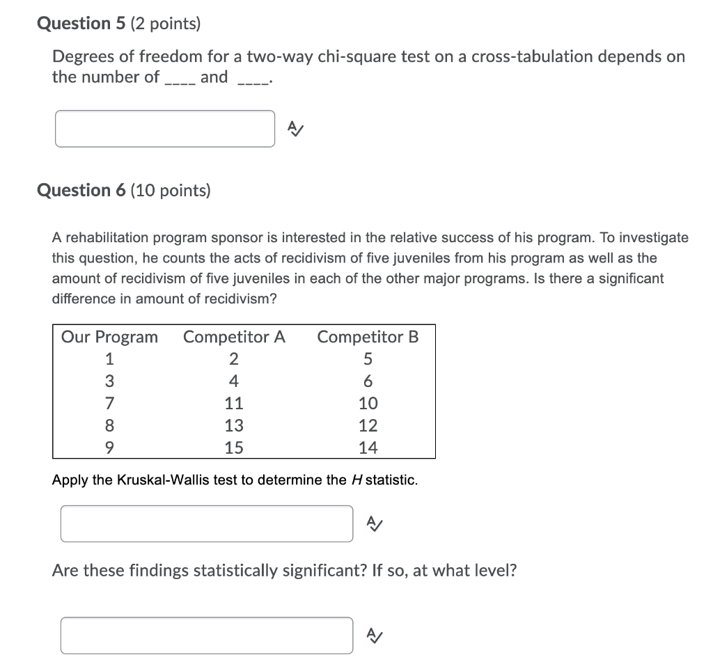 Solved Question 5 (2 points) Degrees of freedom for a | Chegg.com