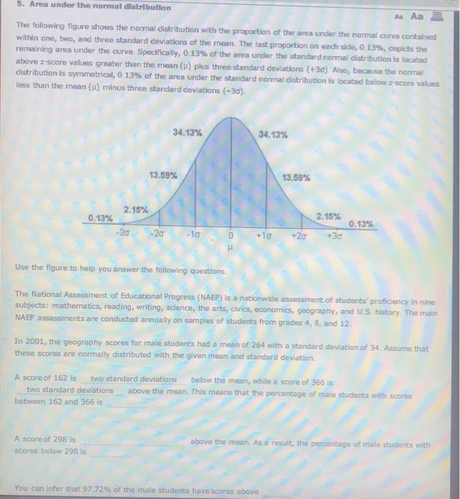 Solved 5. Area under the normal distribution Aa Aa The | Chegg.com