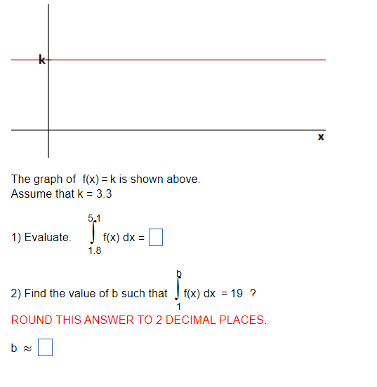 Solved Plz help | Chegg.com