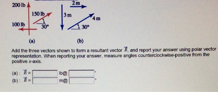 Solved Add the three vectors shown to form a resultant | Chegg.com