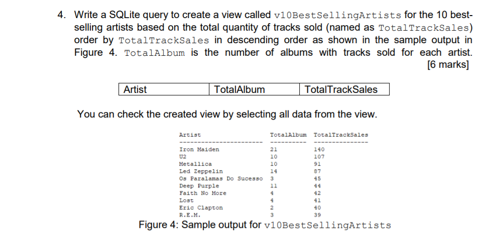 Solved 4 Write A Sqlite Query To Create A View Called V10 