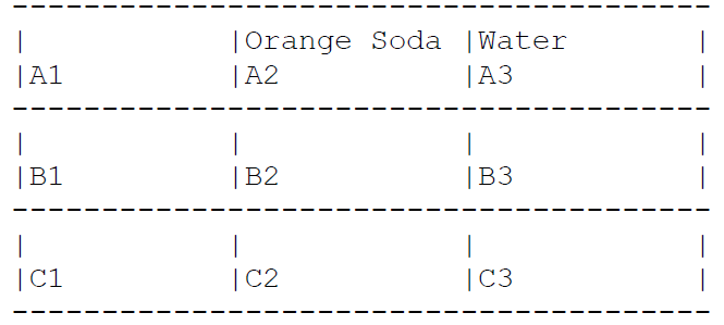 Solved Create A Storage Machine Using The C Language When Chegg