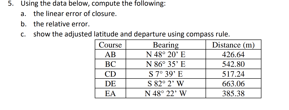 Solved Using the data below, compute the following:a. ﻿the | Chegg.com