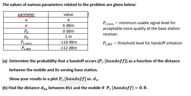 BS1- Base Station 1 BS2 - Base Station 2 [Assume D = | Chegg.com