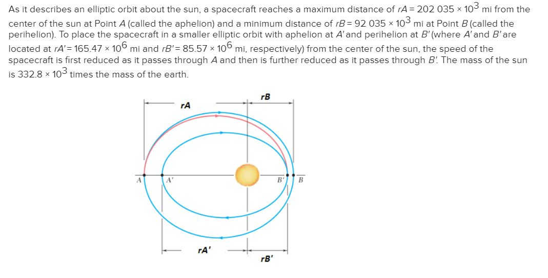 Solved (a) the speed of the spacecraft at A, (b) the amounts | Chegg.com