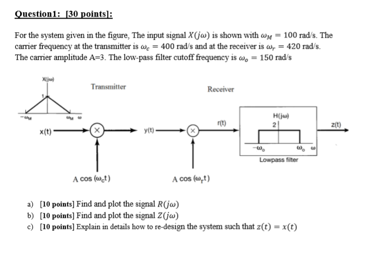 Solved Question1: [30 points]: For the system given in the | Chegg.com