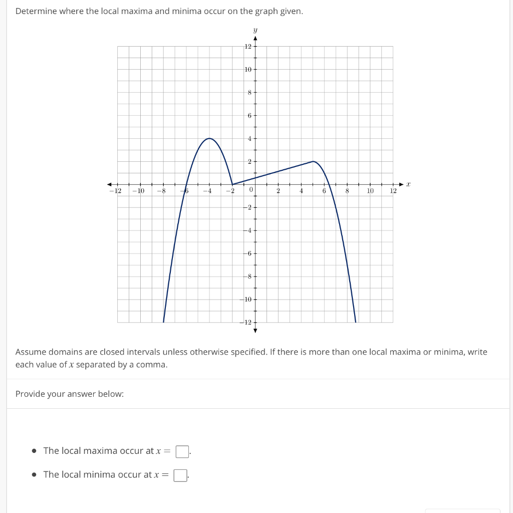 Solved Determine Where The Local Maxima And Minima Occur On