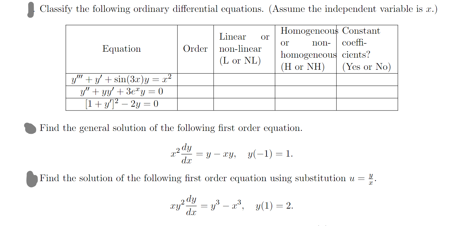 Solved Classify the following ordinary differential | Chegg.com