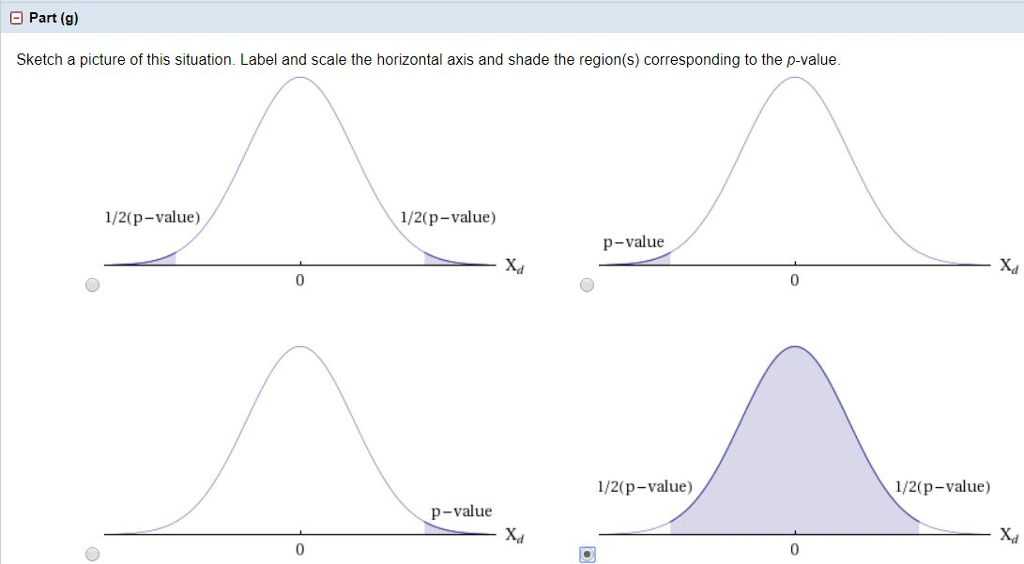 Solved One of the questions in a study of marital | Chegg.com