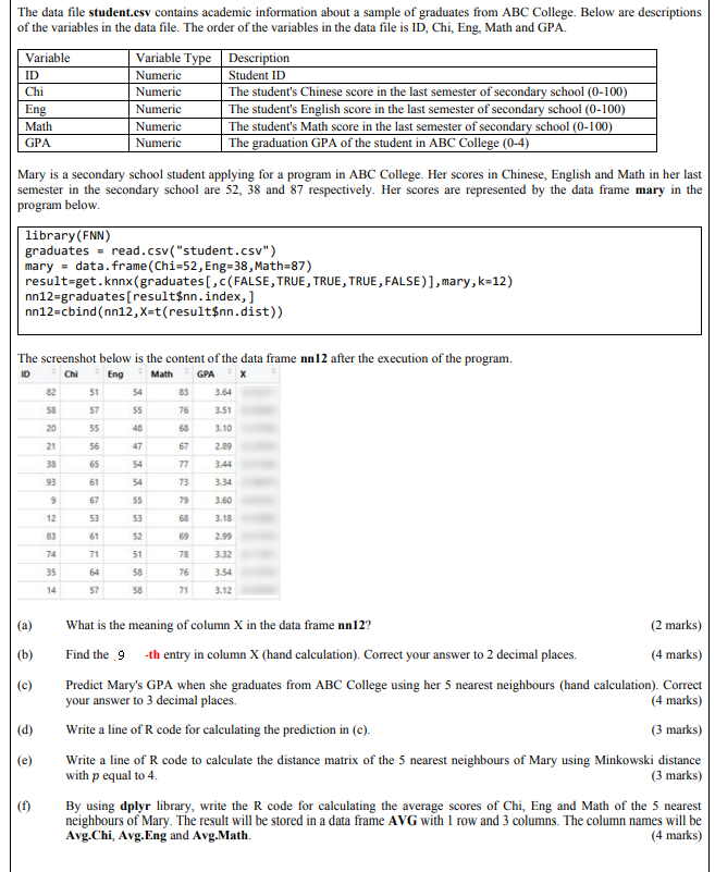 Solved The data file student.csv contains academic | Chegg.com