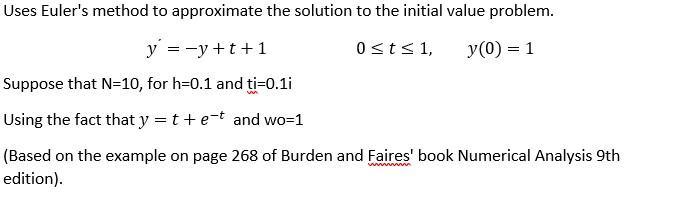 Solved = Uses Euler's method to approximate the solution to | Chegg.com