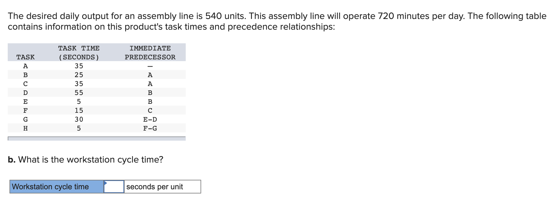 Solved The desired daily output for an assembly line is 540 | Chegg.com