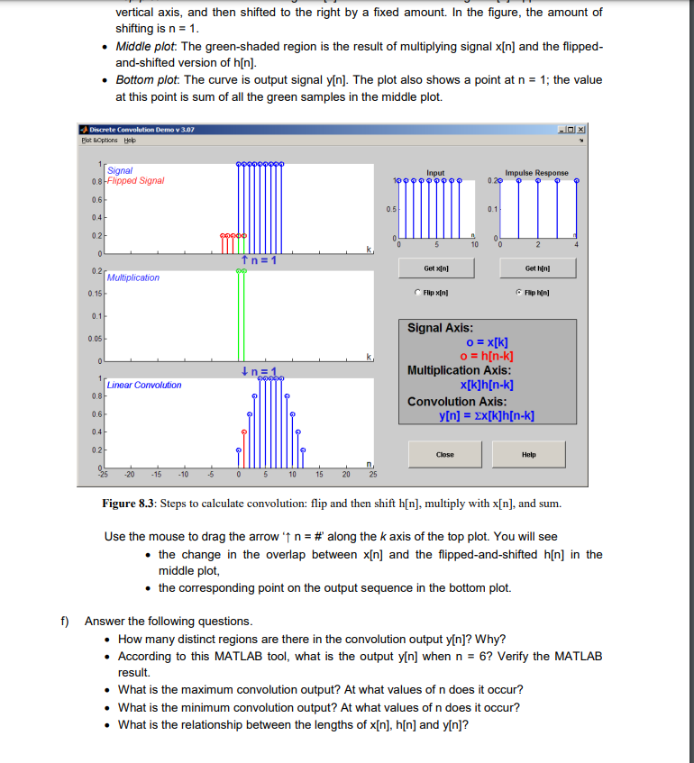 Solved Convolution of Discrete-Time Signals Visualising | Chegg.com