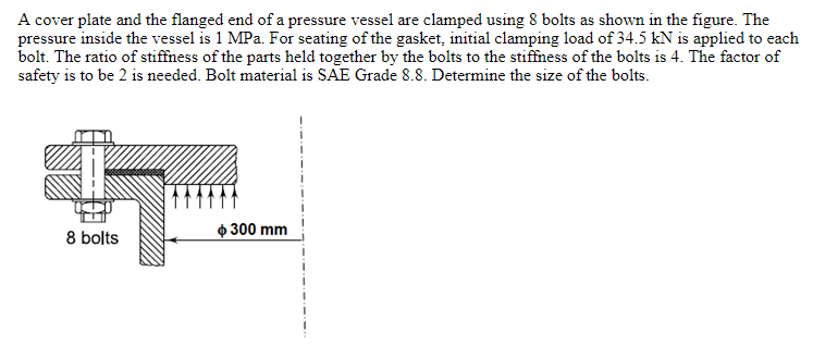 Solved A cover plate and the flanged end of a pressure | Chegg.com