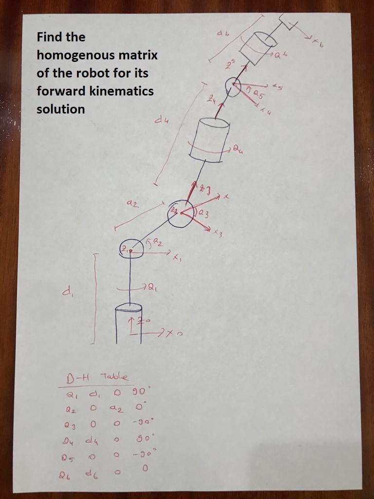 Solved db stb Find the homogenous matrix of the robot for | Chegg.com