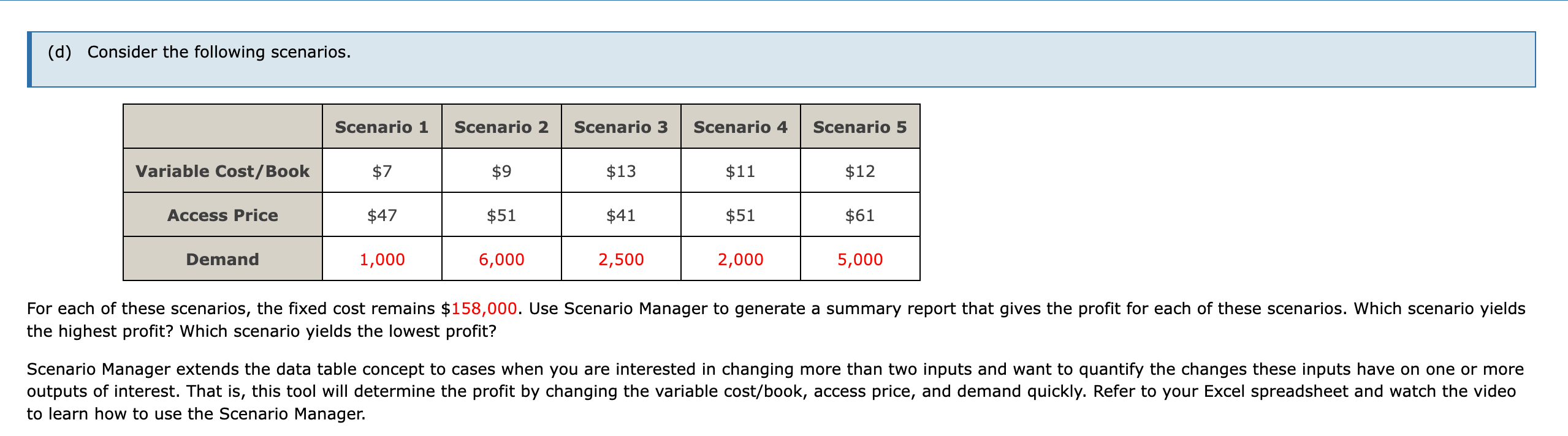 Solved (d) Consider the following scenarios. each of these | Chegg.com