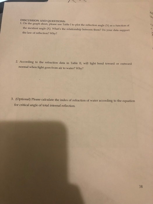 Solved Student Name Section Date Report on Laboratory | Chegg.com