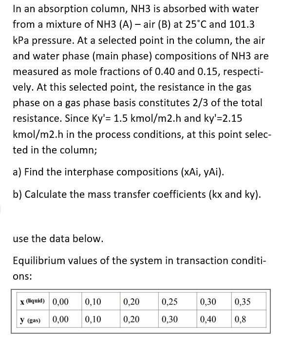 Solved In an absorption column, NH3 is absorbed with water | Chegg.com