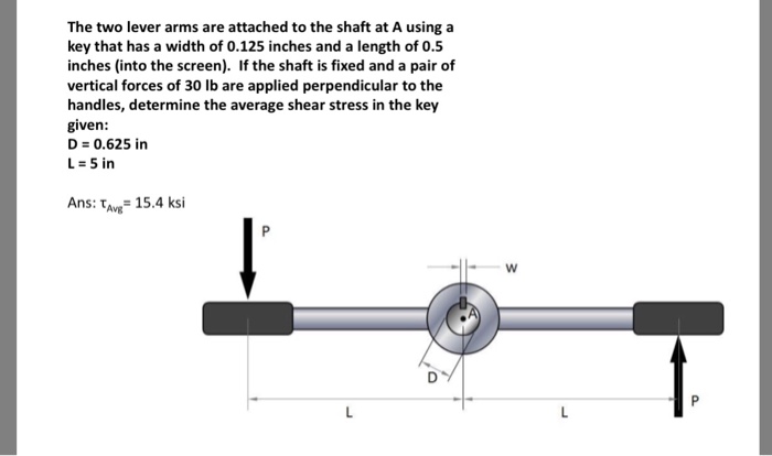 Solved The two lever arms are attached to the shaft at A | Chegg.com