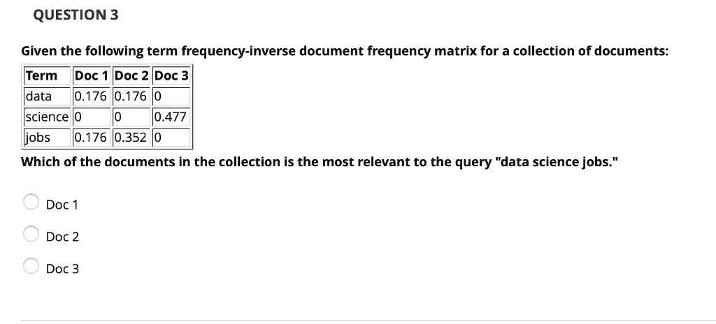 Solved Question 3 Given The Following Term Frequency Inverse 6705