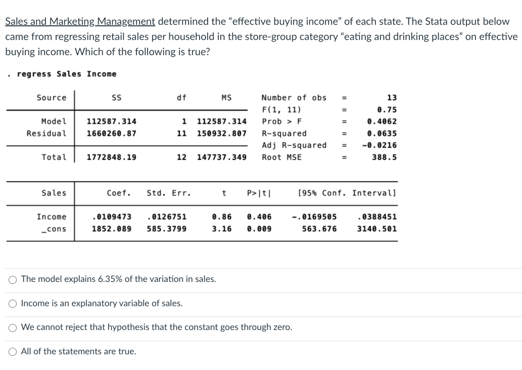 Solved Sales and Marketing Management determined the | Chegg.com