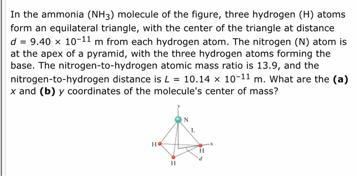Solved In the ammonia (NH3) molecule of the figure, three | Chegg.com