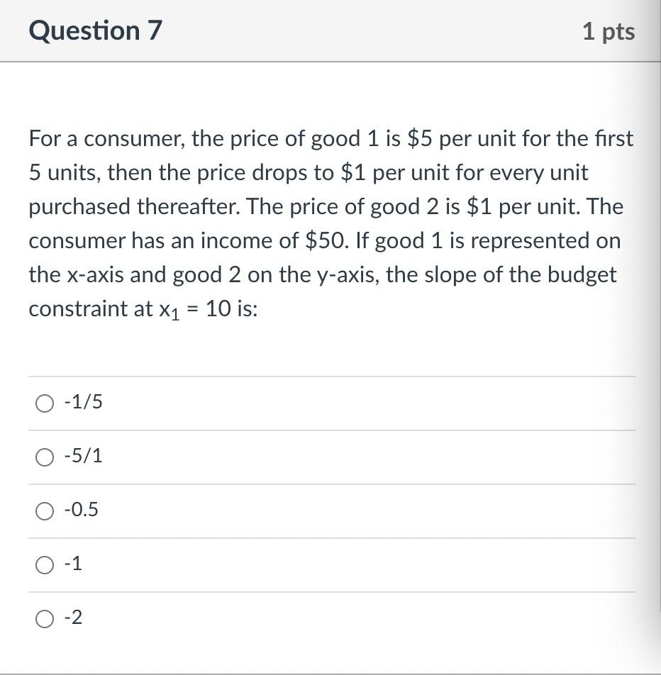 Solved Question 7 1 pts For a consumer, the price of good 1 | Chegg.com