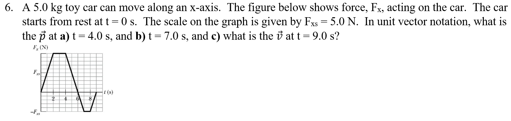 Solved 6. A 5.0 kg toy car can move along an x-axis. The | Chegg.com