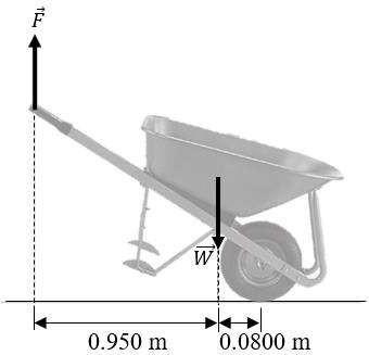 Solved mechanics The mass of the wheelbarrow and its load is | Chegg.com