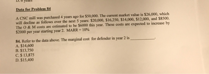 Solved A CNC mill was purchased 4 years ago for $50,000. The | Chegg.com