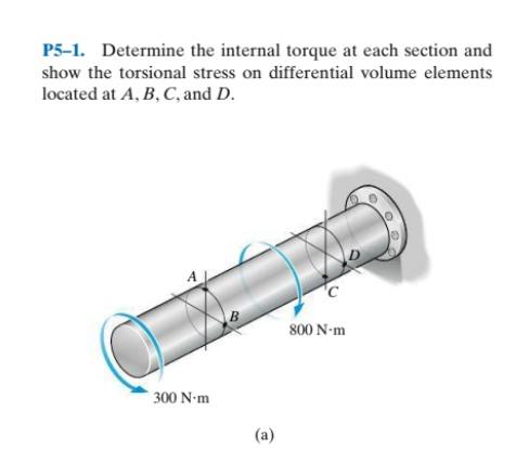 Solved P5-1. Determine the internal torque at each section | Chegg.com