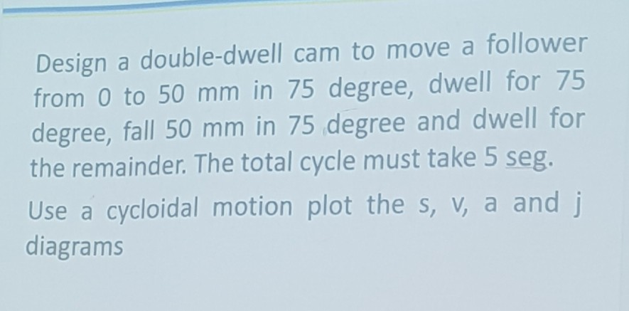 Solved Design a double-dwell cam to move a follower from 0 | Chegg.com