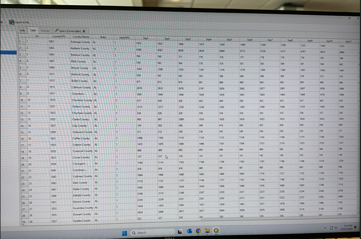 Solved Q5. Write an SQL query to select the state name (not | Chegg.com