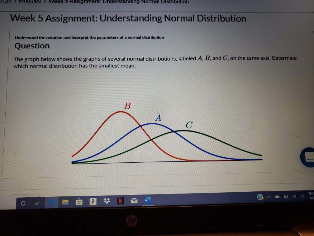 Solved 1129 5 Modules 5 Week 5 Assignment: Understanding | Chegg.com