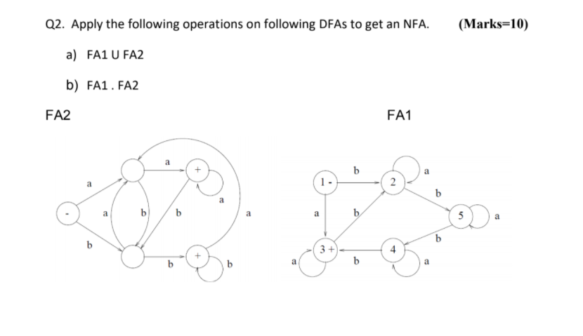 Solved Q2. Apply the following operations on following DFAs | Chegg.com