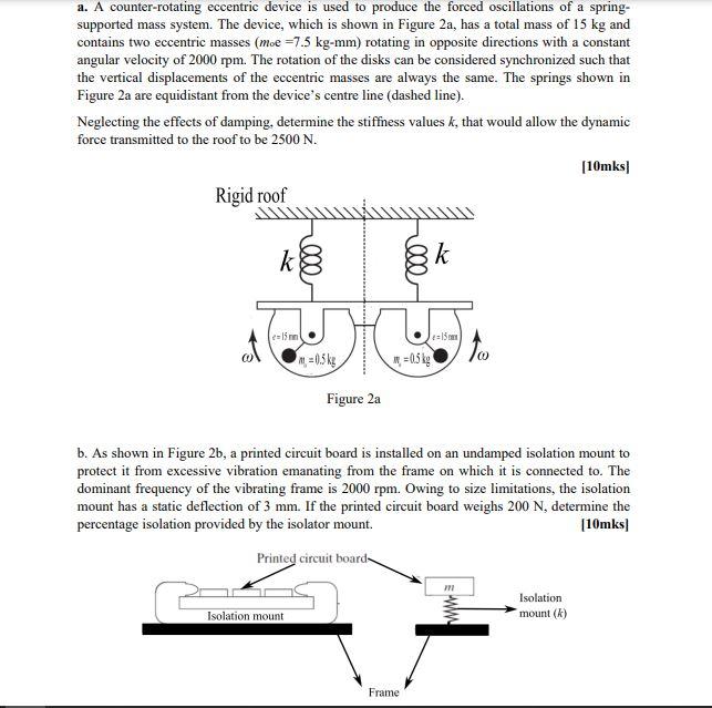 Solved a. A counter-rotating eccentric device is used to | Chegg.com