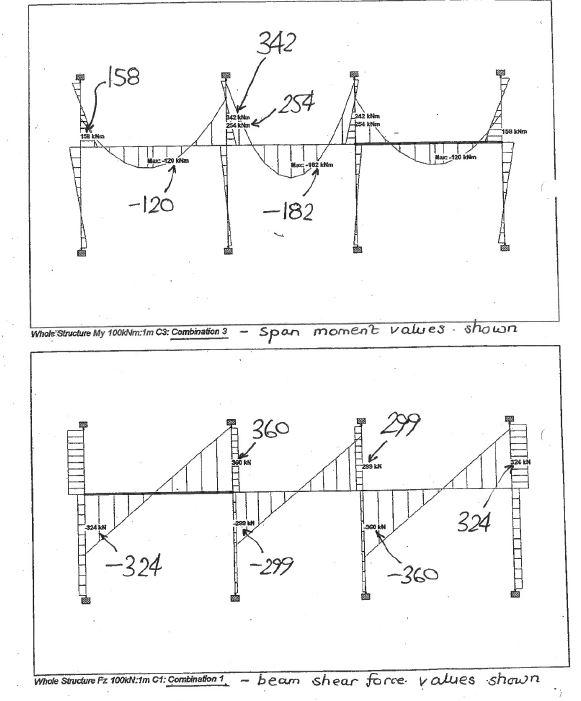 Design the main elements of the subframe for bending, | Chegg.com
