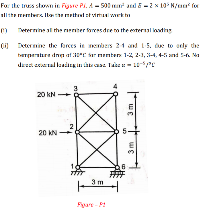 Solved For the truss shown in Figure P1, A = 500 mm? and E = | Chegg.com