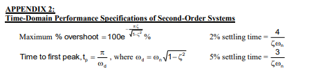 Solved Systems Modelling & Control, Tutorial 3: System Time | Chegg.com
