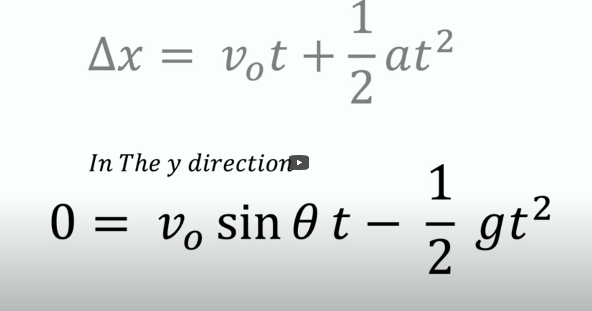 Solved Projectile motion and range summary, step by step. | Chegg.com