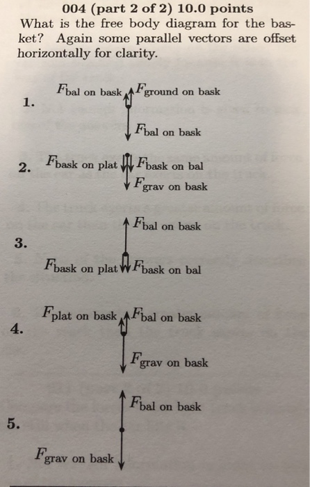 Solved 004 (part 2 of 2) 10.0 points What is the free body | Chegg.com