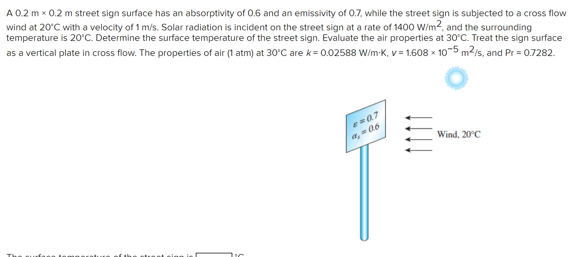 Solved A 0.2 m * 0.2 m street sign surface has an | Chegg.com