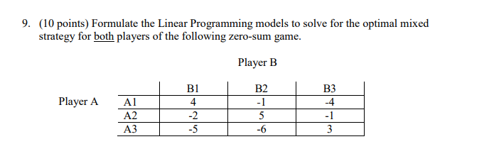 Solved 9. (10 points) Formulate the Linear Programming | Chegg.com