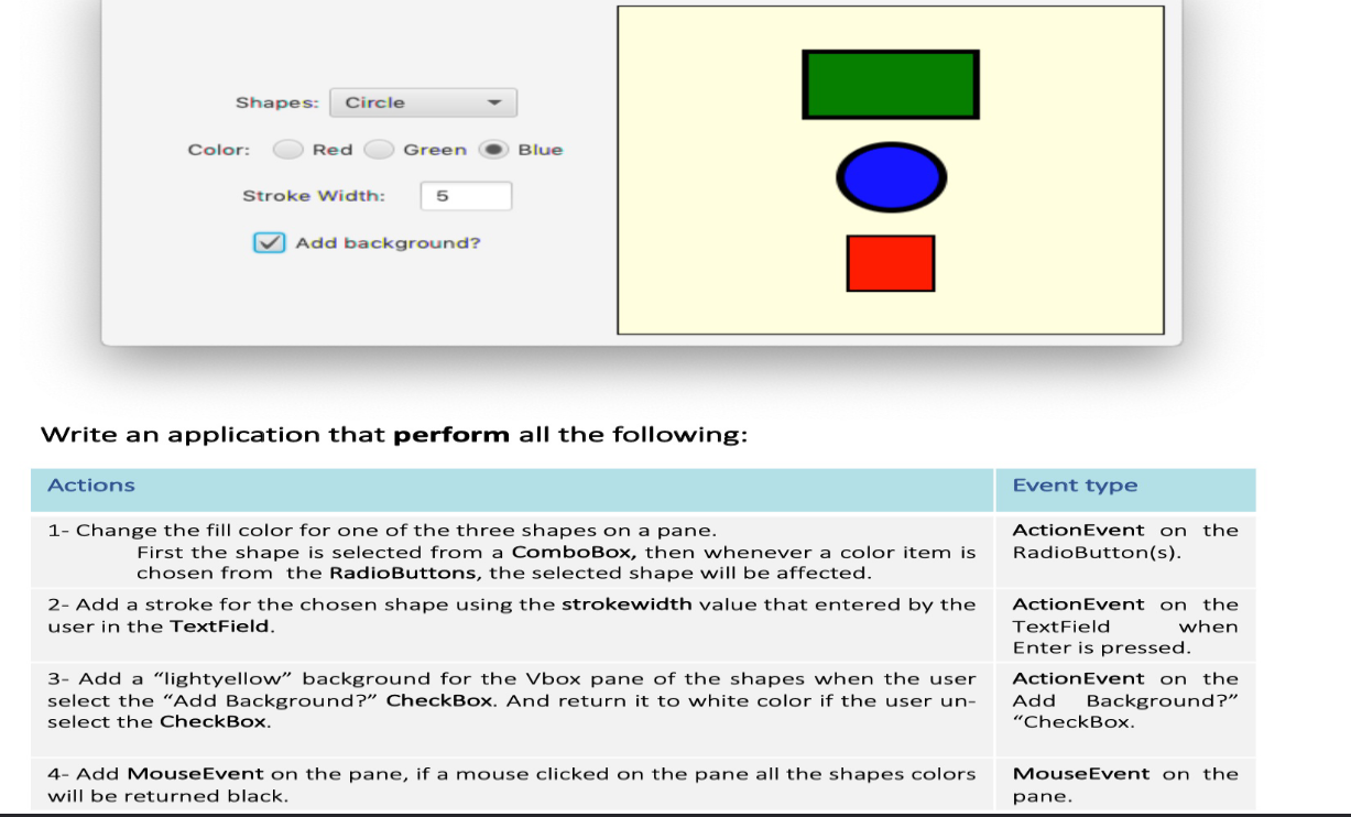 Solved Shapes: Circle Color: Red Green Blue : Stroke Width: | Chegg.com