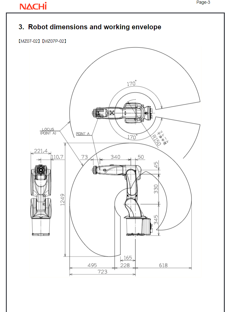下逐 一涉半径 NACHI Page-3 3. Robot dimensions and | Chegg.com
