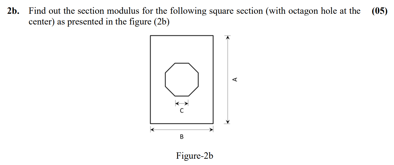 2b. Find out the section modulus for the following | Chegg.com