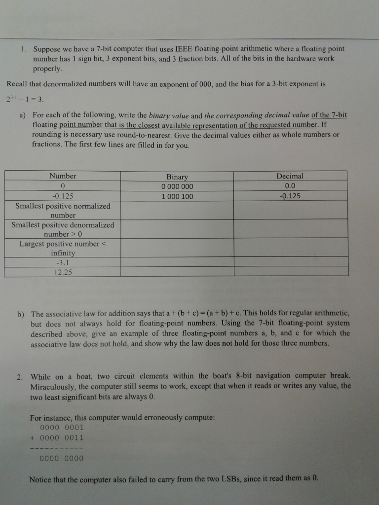 Solved Suppose 7 Bit Computer Uses Ieee Floating Point Arithmetic Floating Point Number 1
