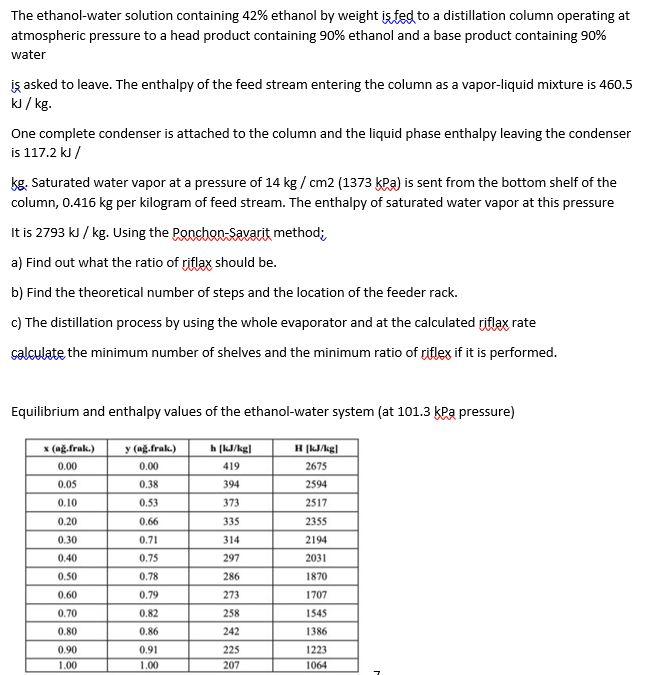 Solved The ethanol-water solution containing 42% ethanol by | Chegg.com