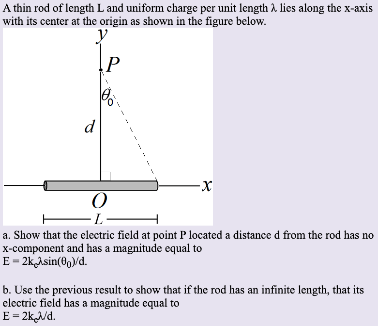 Solved A thin rod of length L and uniform charge per unit | Chegg.com